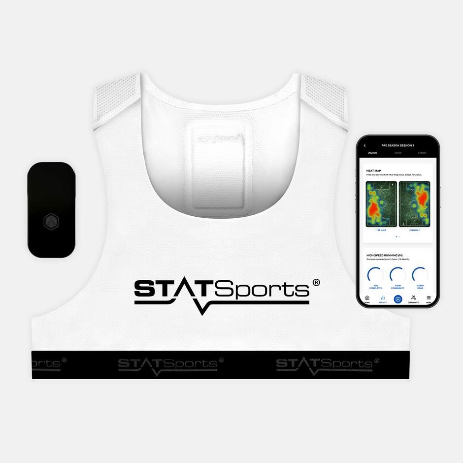 GPS Trackers