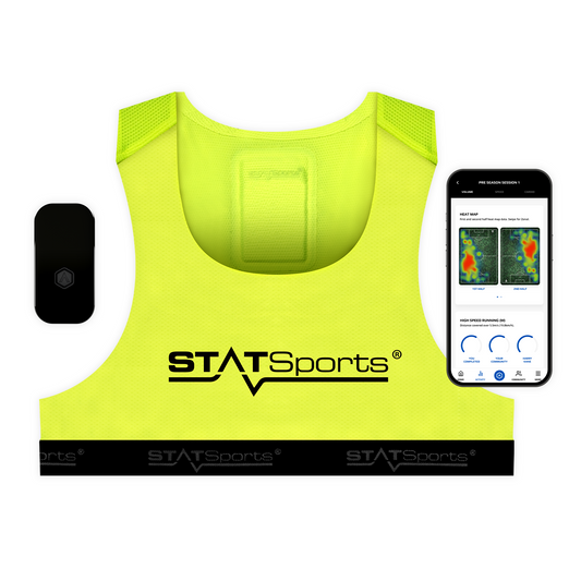 GPS Trackers