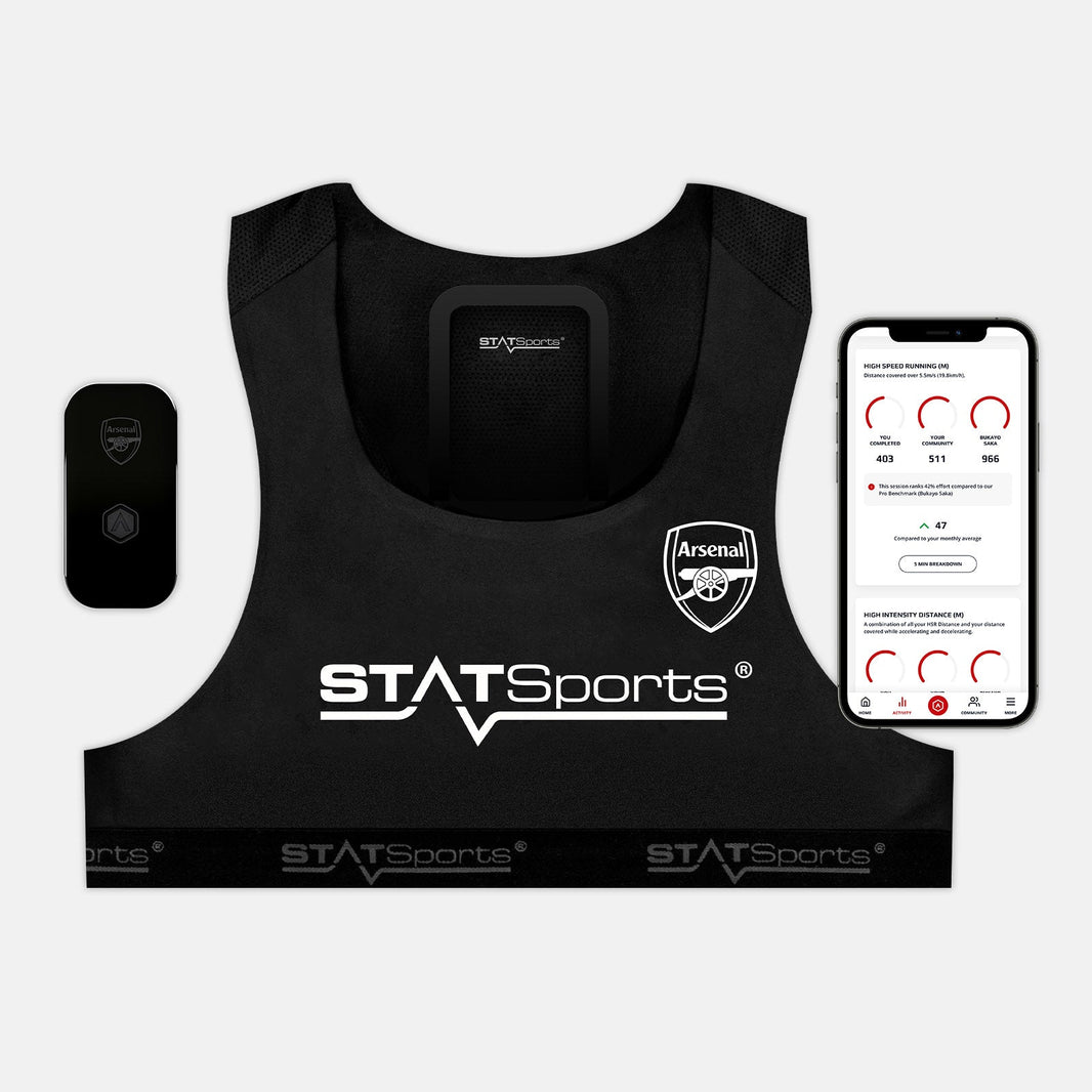 STATSports | APEX | GPS Player Tracking and Performance Analysis